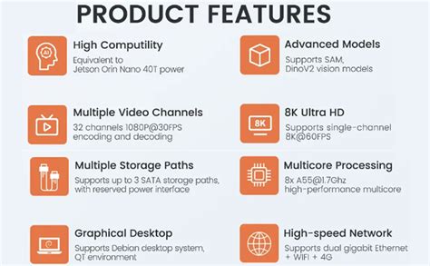 Amazon com Sipeed M4N Dock AXera Pi Pro AX650N 43 2T 32 通道 8K H265 雙千兆 SATA AIBOX 邊緣運算 NVR 電子