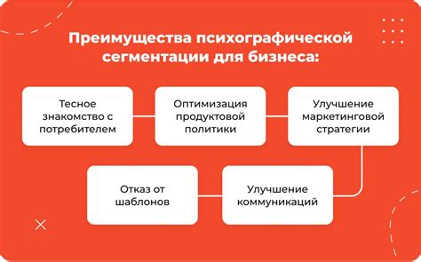 6 примеров психографического сегментирования в маркетинге Claspo io