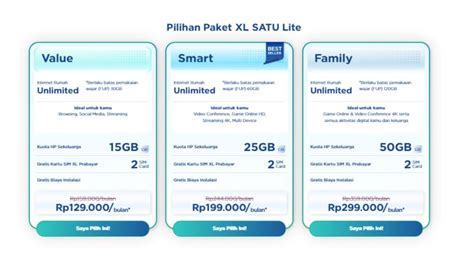 Rekomendasi Wifi Murah Ribuan Per Bulan Terbaik