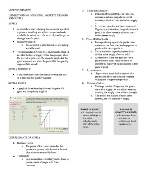 Microeconomics Chapter 4 Pdf Supply Economics Prices