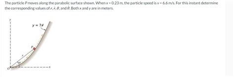 Solved The Particle P Moves Along The Parabolic Surface Chegg Com