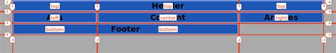 Css Grid How To Place Items With Grid Template Areas Joomlashack