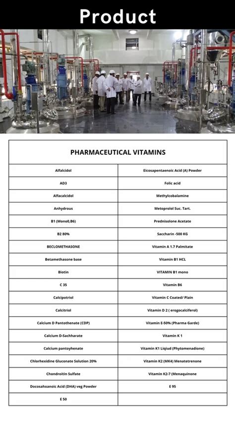 Pheniramine Maleate Ip At ₹ 1450kg Pheniramine Maleate Ip In