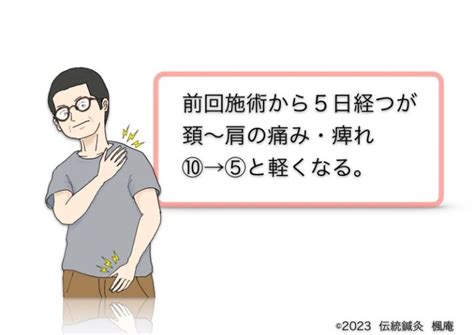 【治療日誌】頚椎症 No2｜伝統鍼灸 楓庵