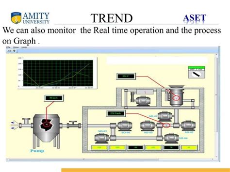 Plc And Scada Project Ppt PPTX Operating Systems Computer Software And Applications