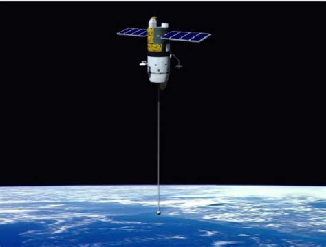 Artist Concept Of An Electrodynamic Tether Upper Stage Download Scientific Diagram