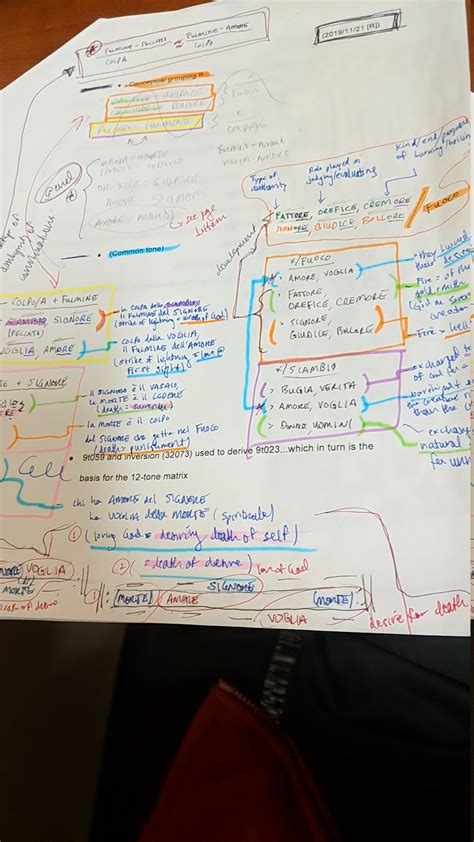 Diagrams Tikz And Or PGF Basic Collision Avoidance With Multipart Shape Nodes And Nodes