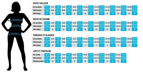 Guide Des Tailles Vêtement De Travail