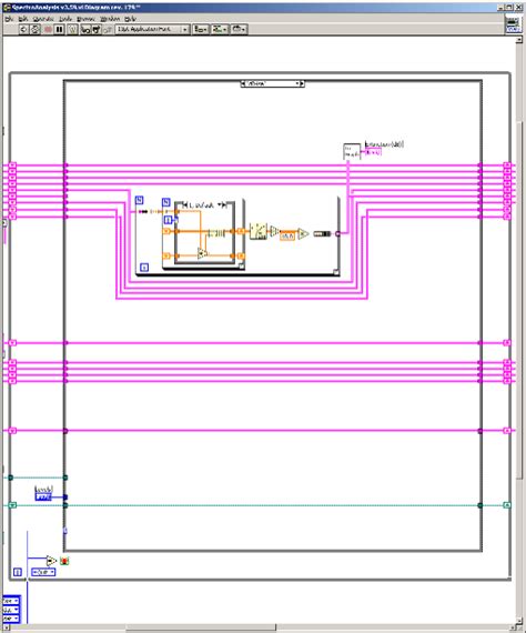 Cluster Array Performance Penalty Ni Community