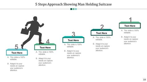 Top 10 Gap Analysis Approach Powerpoint Presentation Templates In 2026