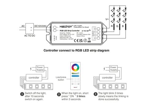 Led Diagram Connection