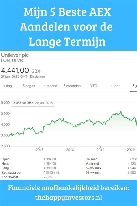 Hoe Beleggen Pensioenfondsen Hier Kan Je Van Leren Artofit