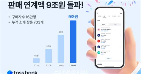 토스뱅크 목돈굴리기 금융상품 판매액 9조원 돌파