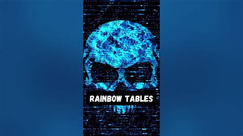 How Hackers Crack Passwords Shorts Youtube