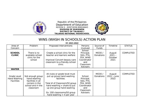 Wins Action Plan Republic Of The Philippines Department Of Education