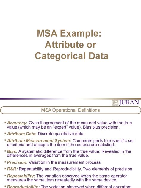 Msa For Attribute Or Categorical Data Accuracy And Precision Statistics