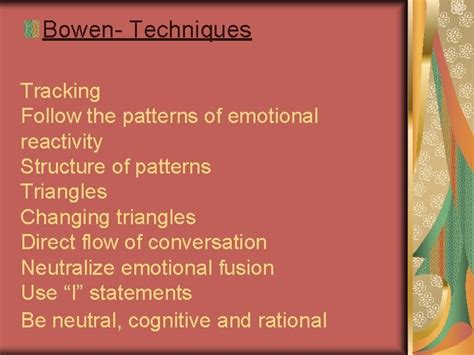 Bowen Outline Source Of Motivation Development Of Pathology