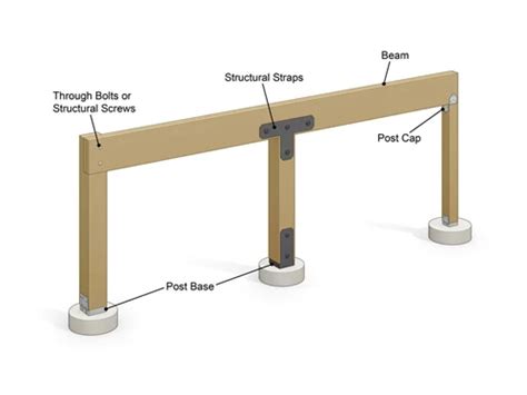 16 Parts Of A Deck And Deck Diagram