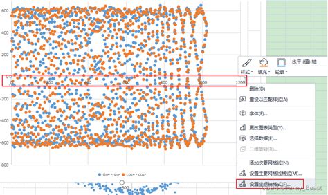 用excle插入自定义两列（行）数据作为x、y轴生成图表excel怎么用两组数据做xy图 Csdn博客