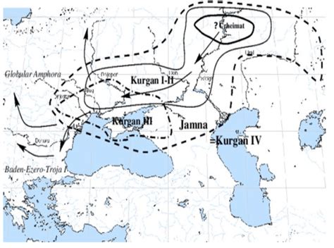 Its Term Is Derived From Kurgan курга́н Russian For Tumulus Or Burial Mound The Kurgan