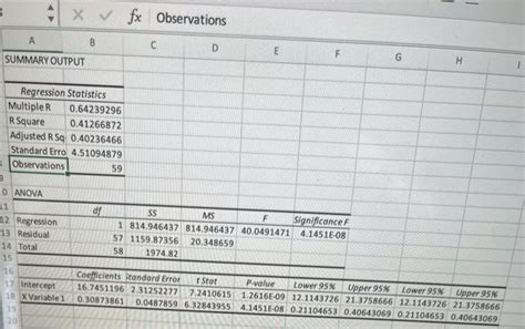 Solved Use The Ms Excel File Named People To Answer The