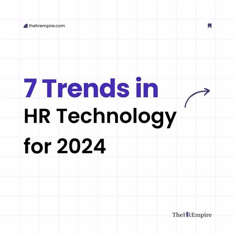 Hrtech Hrttrends Hrinnovation The Hr Empire
