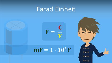 Farad Einheit F • Einheit Umrechnen · [mit Video]