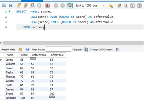 MySQL Analytical Functions Window Functions Guide