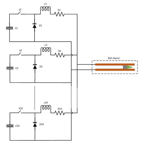 1 The Connection Of Pulse Power Supplies To Eml In This Study 32