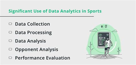 The Impact Of Data Analytics In Sports Industry