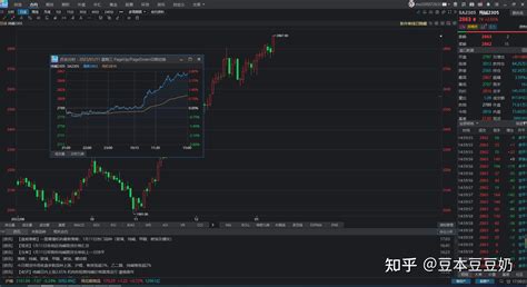 你似乎来到了没有知识存在的荒原 知乎