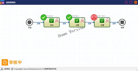 Csframeworkworkflow 可视化工作流引擎 流程图预览界面 开发框架文库
