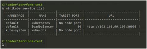 Launching Web Application Integrated With Aws Rds Using Kubernetes Terraform By