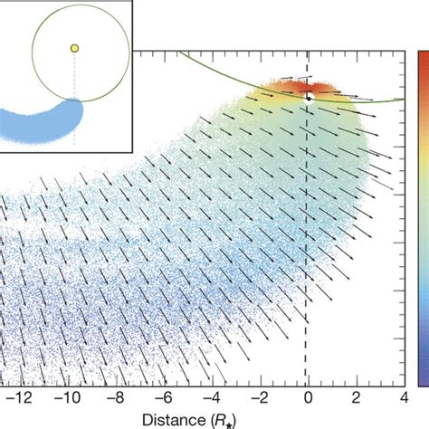 Polar View Of Three Dimensional Simulation Representing A Slice Of The