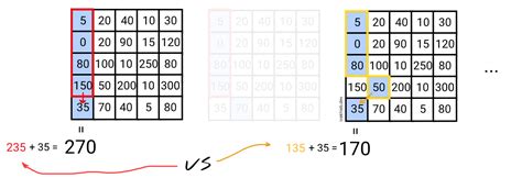 javascript algorithms readme md at master · trekhleb javascript