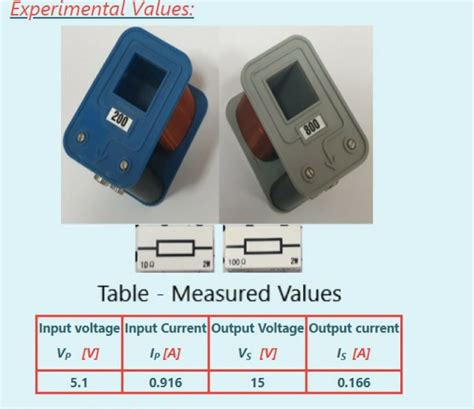 Solved Experimental Values 200 800 100 1000 Table