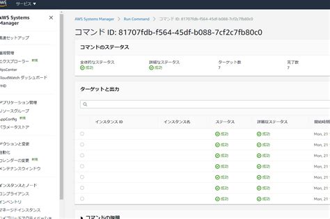 Aws Systems Manager Ec