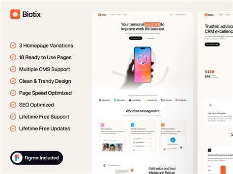 Biotix Responsive Business Website Template By Framerbite — Framer