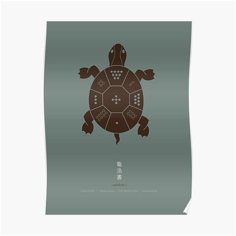 Lo Shu Turtle Poster By Thoth Adan Redbubble