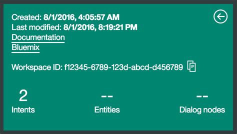Create Your Slack Bot With Conversation Api And Node Red By Yacine Rezgui Ibm Watson Assistant