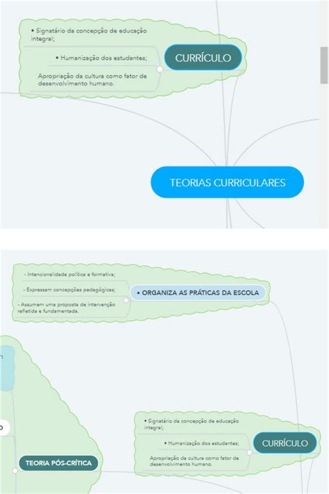Arriba 97 Imagen Mapa Mental Teoria Critica Abzlocalmx