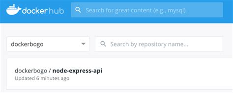 Docker Kubernetes Helm Chart For Node Express And MySQL With
