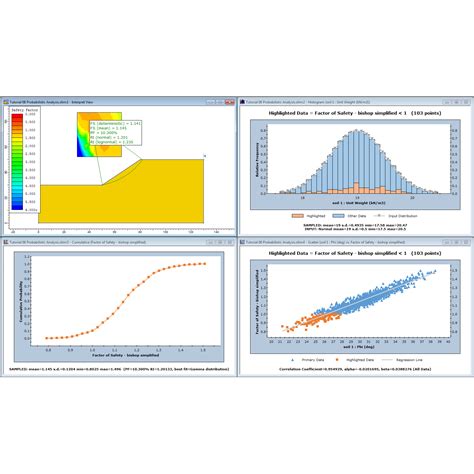 Slide2 Most Comprehensive 2d Slope Stability Software Rocscience