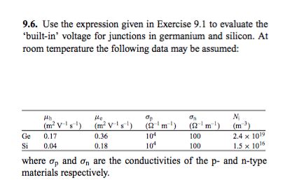 Solved If A Forward Bias Of V Is Applied To The Chegg Com
