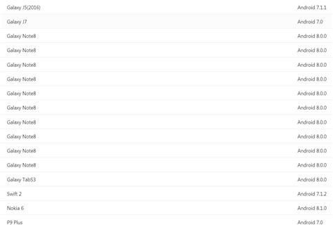 Buttonrenderer Causing Crash In Xamarin Forms App In Android Devices