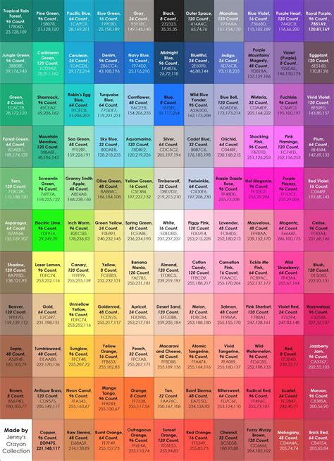 Complete List Of Current Crayola Crayon Colors Jenny S Crayon Collection