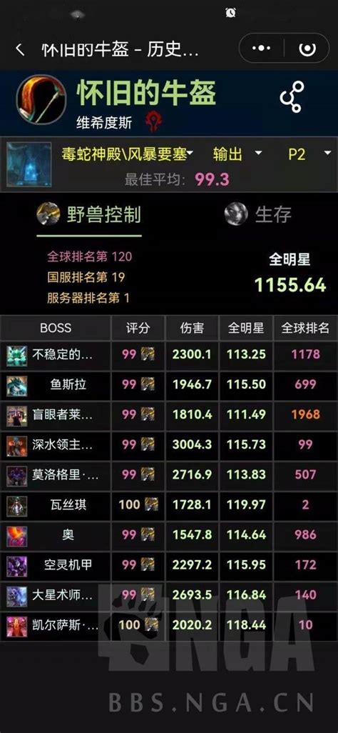 魔兽世界怀旧服：tbc P2猎人刷榜心得bossbb技能