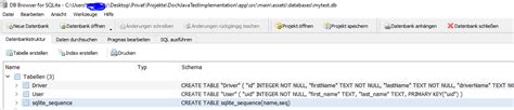 Android Room Cannot Verify The Data Integrity Versionnumber Already
