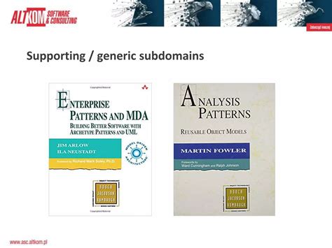 Domain Driven Design Introduction Ppt