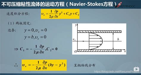 工程流体力学笔记暂记24 不可压缩粘性流体的运动微分方程n S方程不可压缩理想流体运动微分方程 Csdn博客